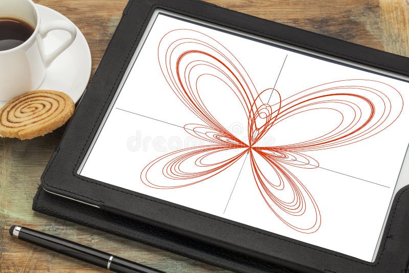 Butterfly Curve on a Digital Tablet Stock Image - Image of ...