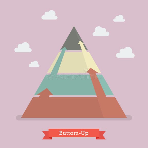 Buttom-up Pyramid Business Strategy Stock Vector - Illustration of plan ...