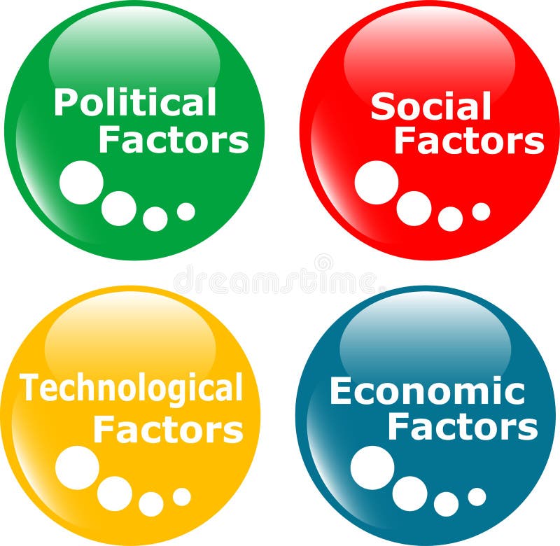 Button PEST Analysis Concept Icon Stock Vector - Illustration of idea ...
