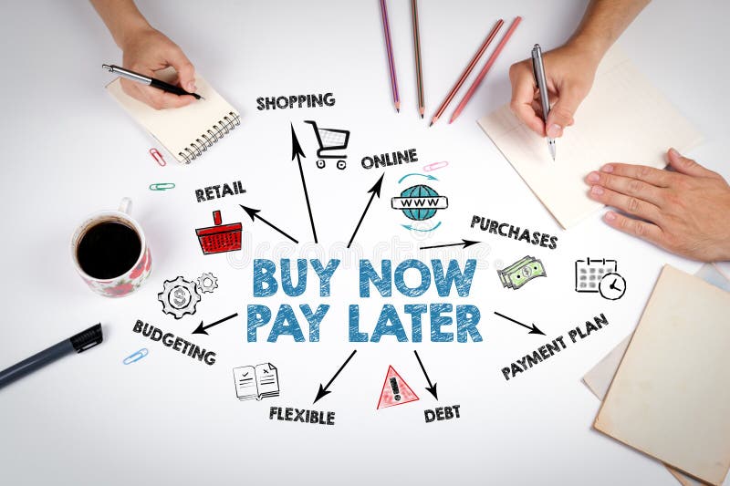 Buy Now Pay Later Concept. the Meeting at the White Office Table Stock ...