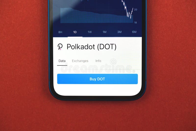 Buy Polkadot DOT Cryptocurrency, Mobile App with Button, Concept of ...