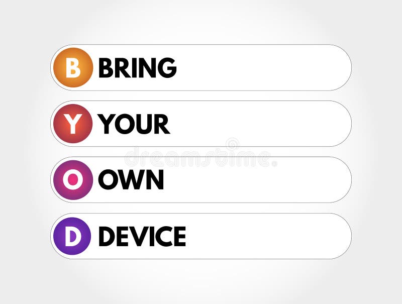BYOD - Bring Your Own Device Acronym, Technology Concept Background ...