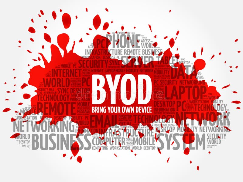 Byod Bring Your Own Device Word Cloud Stock Illustrations – 51 Byod ...