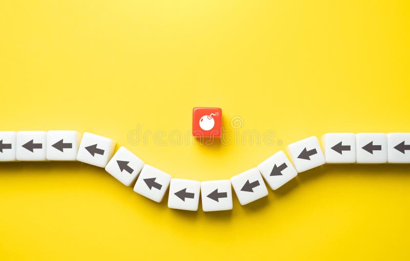 Bypass the Dangers. Realize the Wrong Direction in Time and Correct the ...