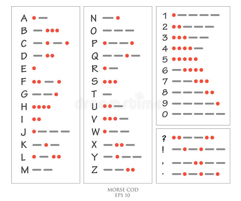 Código Morse Internacional, Ejemplo Del Vector Ilustración del Vector ...