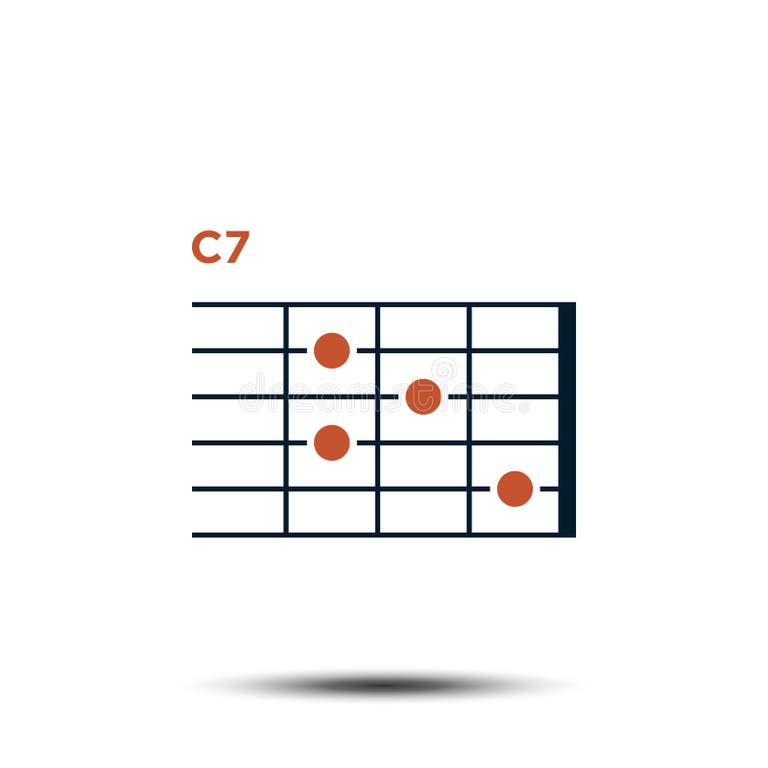 C7, Basic Guitar Chord Chart Icon Vector Template Stock Vector ...