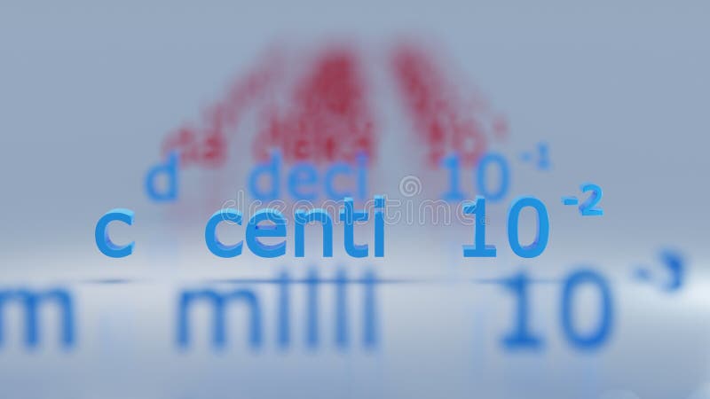 C Centi 10 -2 Metric Prefixes Numbers - 3D Render Illustration - White ...