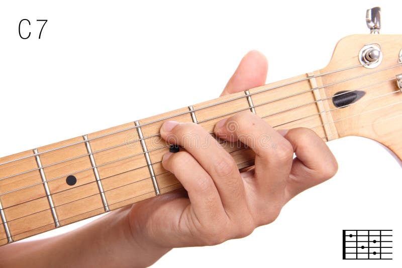 C Dominant Seventh Guitar Chord Tutorial Stock Photos - Free & Royalty ...
