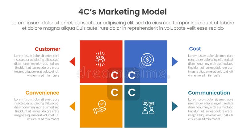 4 Block Infographic Stock Illustrations – 306 4 Block Infographic Stock ...