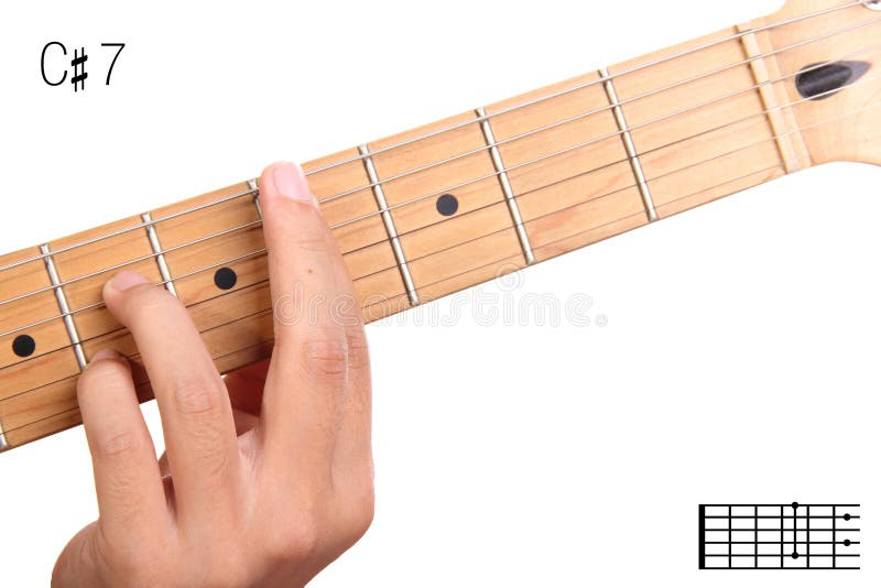 C Sharp Dominant Seventh Guitar Chord Tutorial Stock Photo - Image of ...
