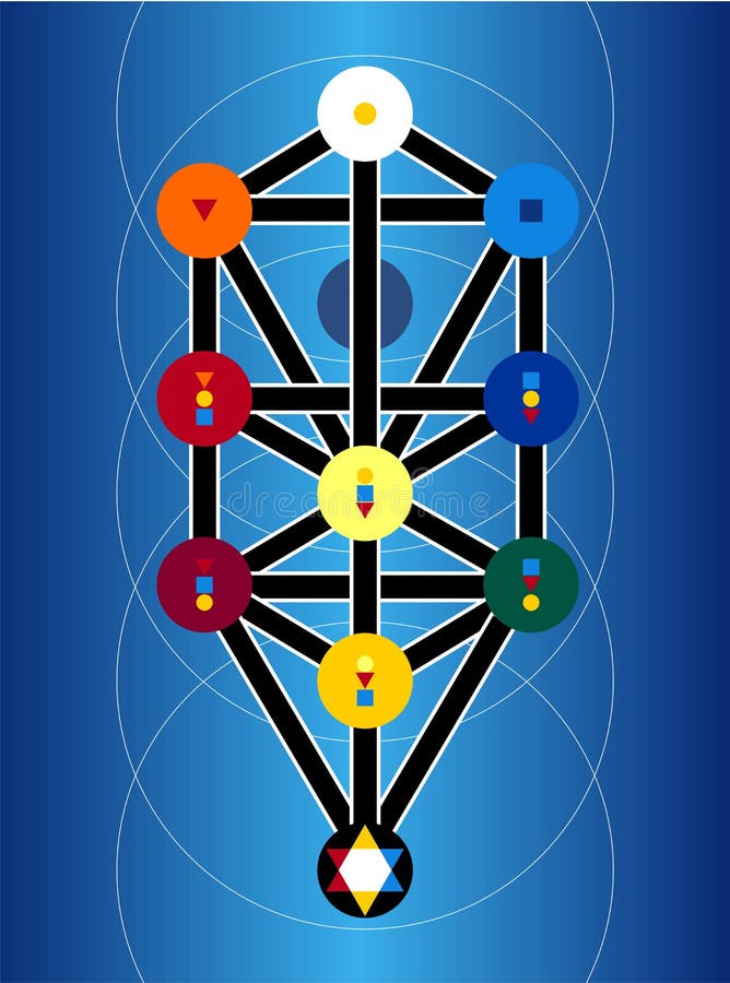 Jewish Occult Stock Illustrations – 420 Jewish Occult Stock ...