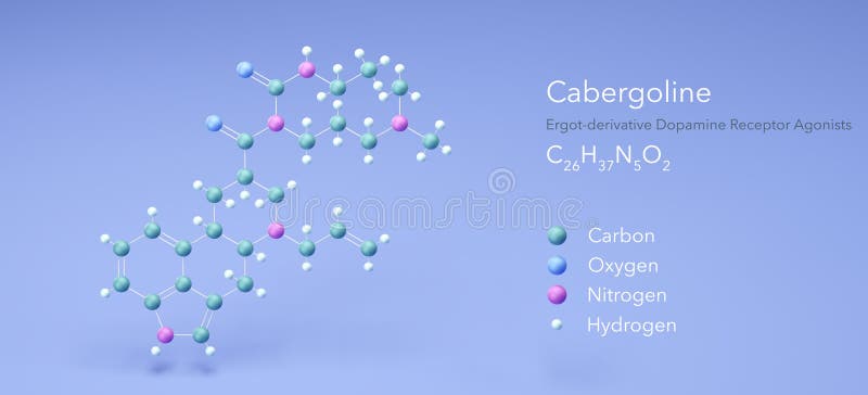 Cabergoline Molecule, Molecular Structures, Dopamine Receptor Agonists ...