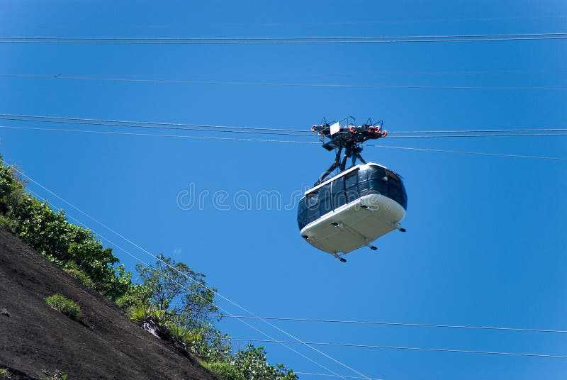 Cabina di funivia aerea immagine stock. Immagine di basso - 6449357