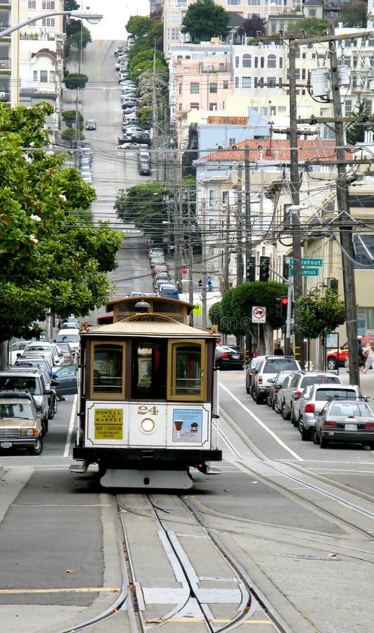Cable car editorial image. Image of united, cable, wire - 15624030