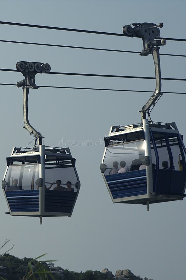 Cable Car editorial photography. Image of reels, lantau - 1606262