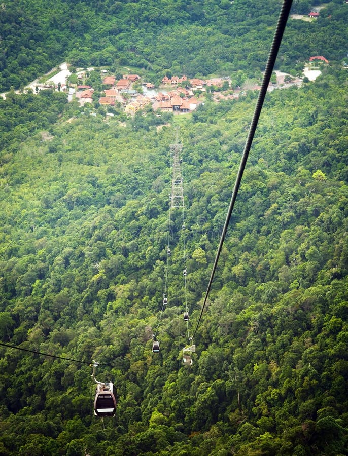 Cable Car stock image. Image of gondola, transportation - 20867807