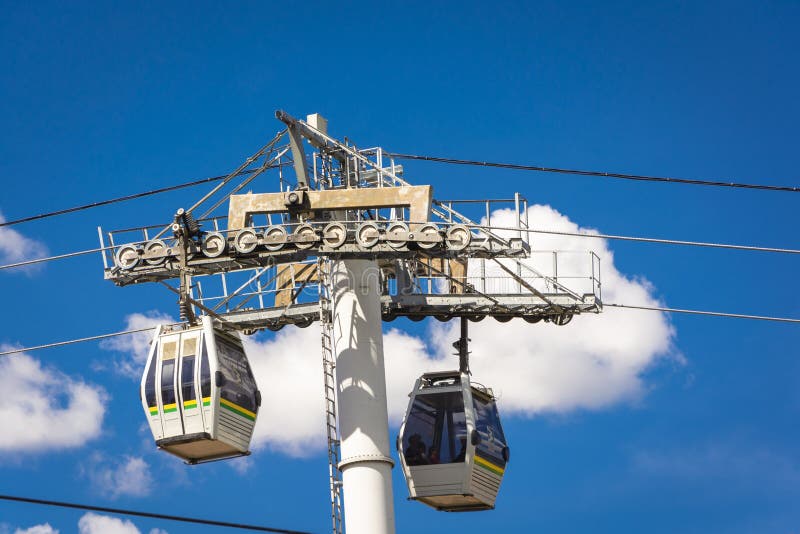 The Metrocable is the Permanent Rapid Transit System of the Cable Car ...
