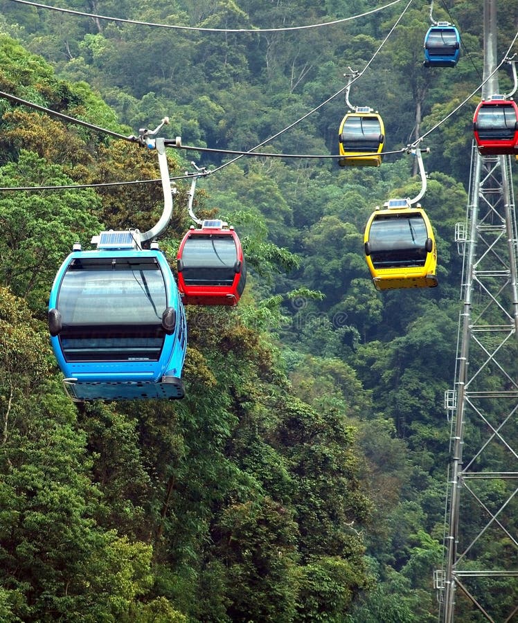 Cable Car Cabins on a Mountain Stock Image - Image of forest, trees ...