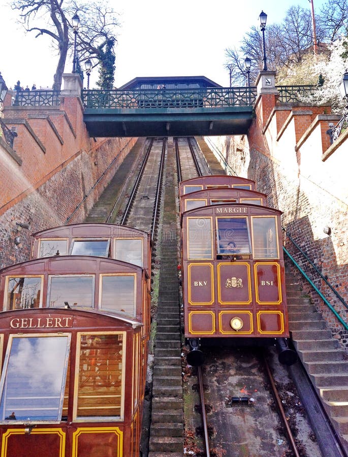 Cable Car on the Castle Hill. Budapest Editorial Stock Photo - Image of ...