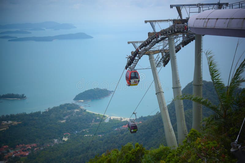 Cable car editorial stock image. Image of famous, fort - 52288434