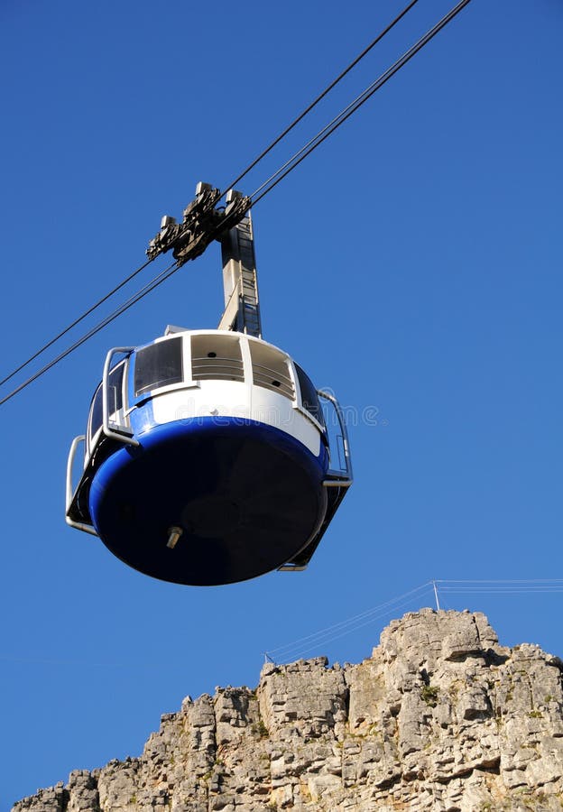 Cable Car Ride Picture. Image: 6921722