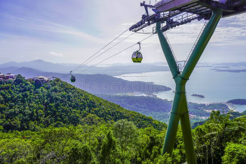 Cable Car on the Sky Bridge of Langkawi Island in Malaysia Stock Image ...
