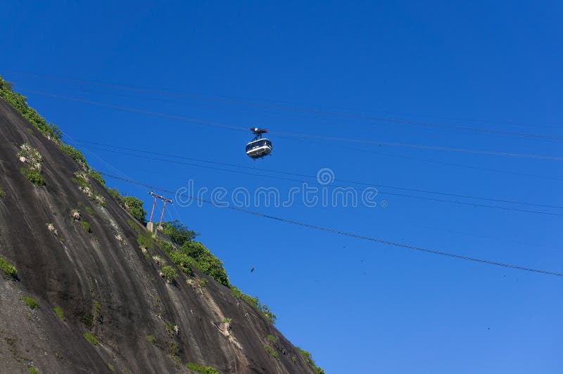 Cable car to Sugar Loaf stock image. Image of summit - 14561865