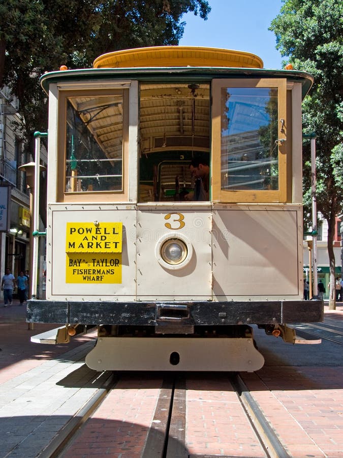 Cable Car Tram Railway in San Francisco, USA Editorial Stock Image ...