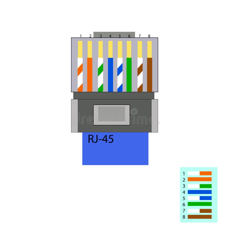 Rj45 Ethernet Port Stock Illustrations – 712 Rj45 Ethernet Port Stock ...