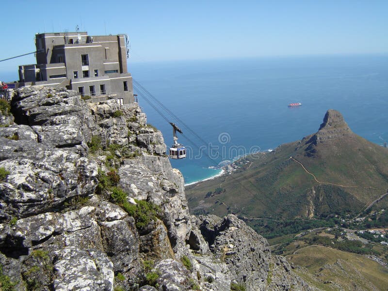 Cable House editorial image. Image of cabile, natures - 60467840