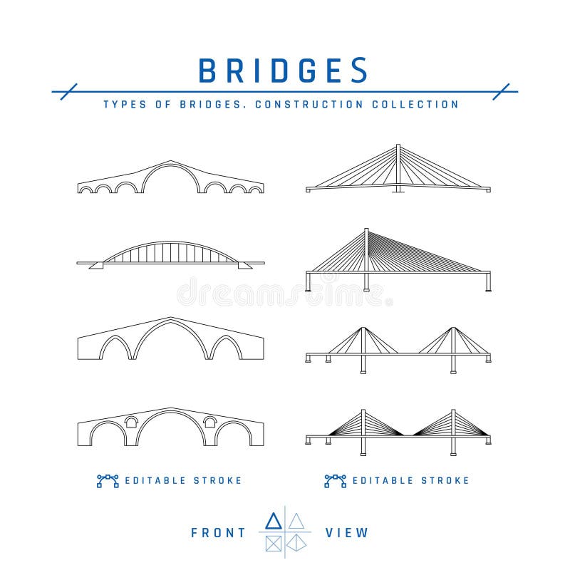 Types Bridges Stock Illustrations – 209 Types Bridges Stock ...