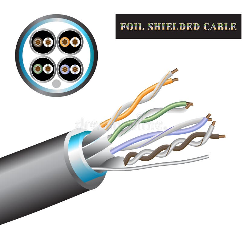 Twisted-pair Cable with Symbols. Foil Shielded Cable Stock Vector ...
