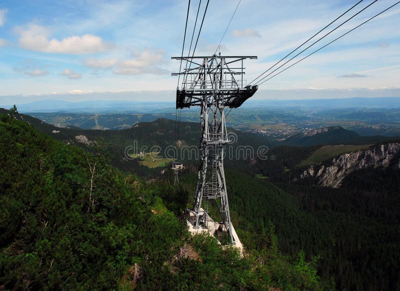 Cable way stock image. Image of landscape, view, cliff - 10424569