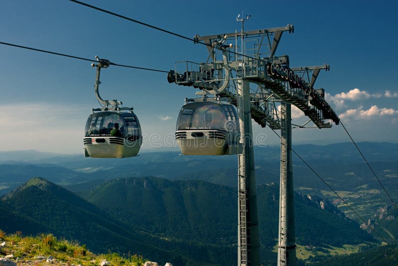 Cableway stock image. Image of peaceful, beauty, panorama - 17910595