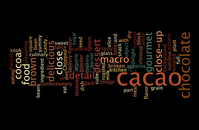 Cacao Word Cloud Concept Image Stock Illustration - Illustration of ...