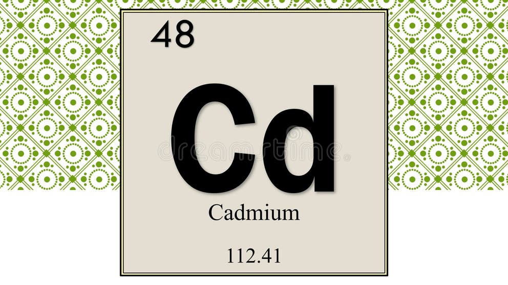 Cadmium Chemical Element Symbol on Green Pattern Background Stock ...