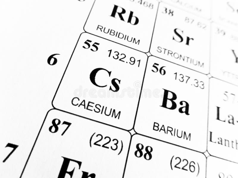 Caesium On The Periodic Table Of The Elements Stock Image - Image of ...