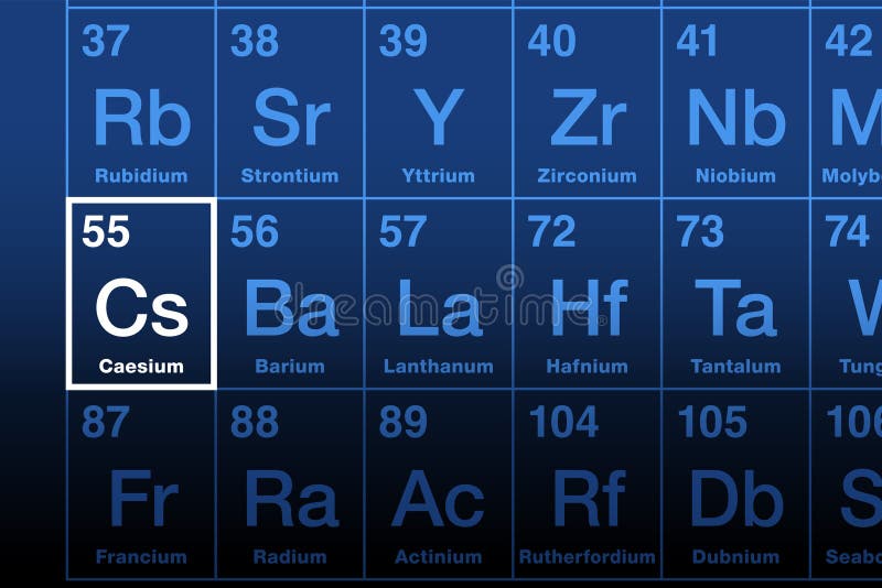 Ceasium Element on the Periodic Table, Alkali Metal with Symbol Cs ...