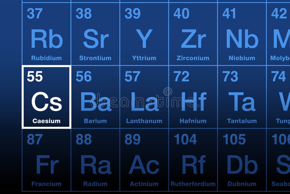 Ceasium Element on the Periodic Table, Alkali Metal with Symbol Cs ...