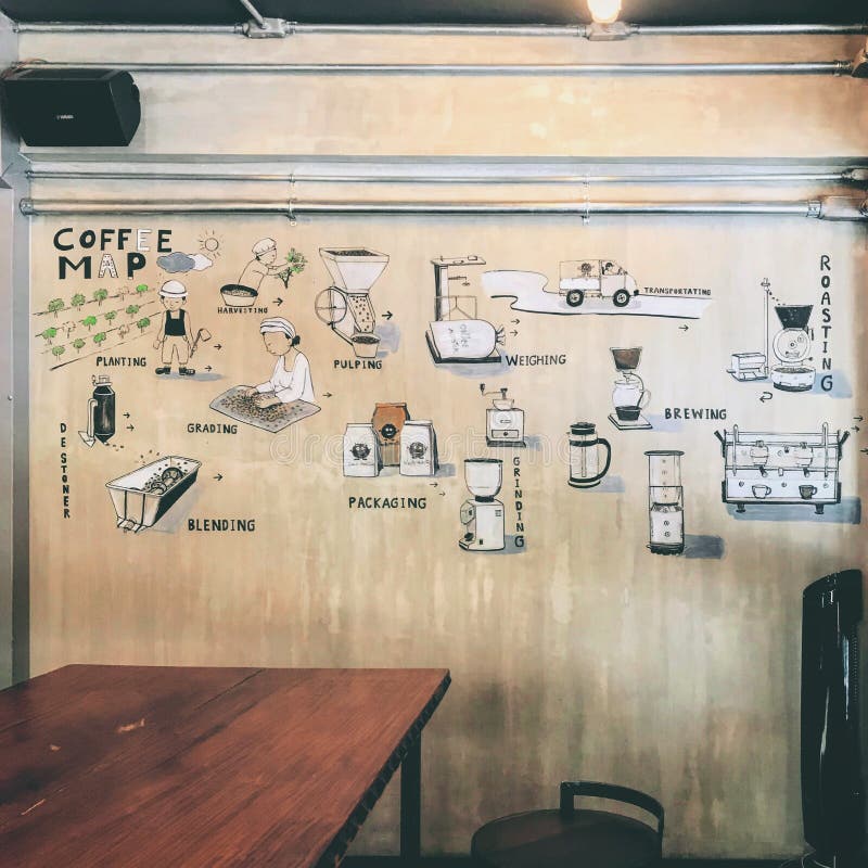 Cafe Cofee Procress Bean Detail Stock Photo - Image of coffee, beach ...