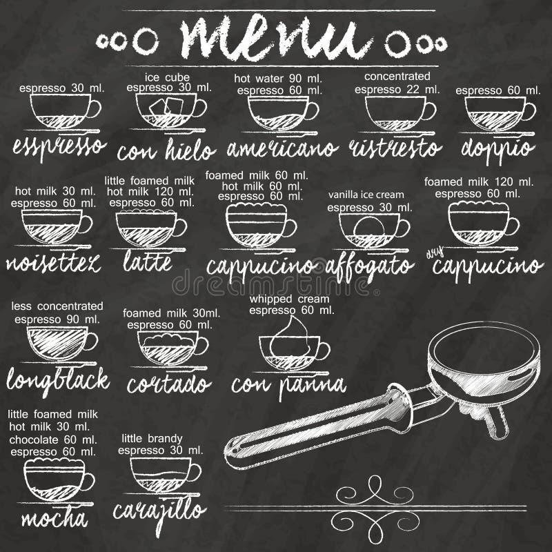 Caffè Del Menu Sulla Lavagna Illustrazione Vettoriale - Immagine: 54730263