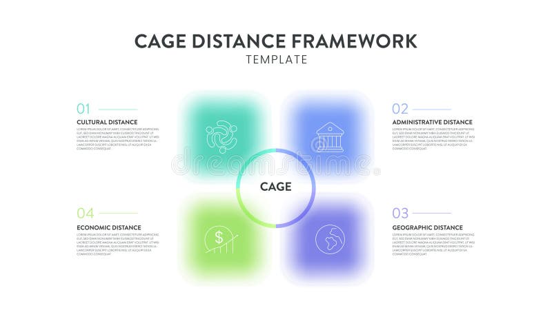 Cage Distance Analysis Framework Strategy Infographic Diagram Chart ...