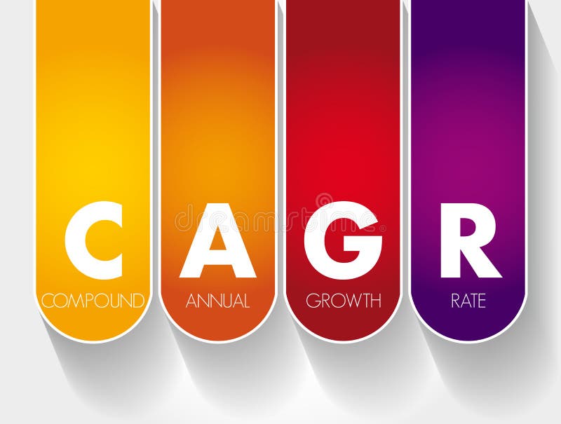 Rate Volatility Stock Illustrations – 282 Rate Volatility Stock ...