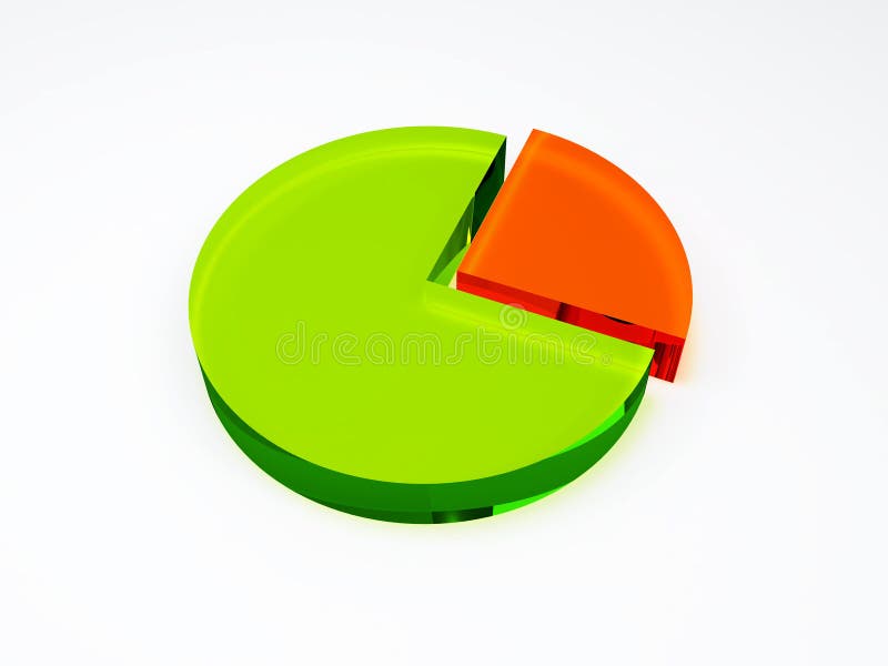 Cake diagram stock illustration. Illustration of reflection - 3009397