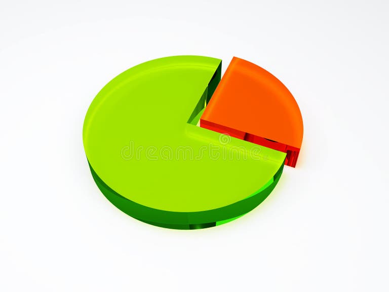 Cake Graph Stock Illustrations – 1,255 Cake Graph Stock Illustrations ...