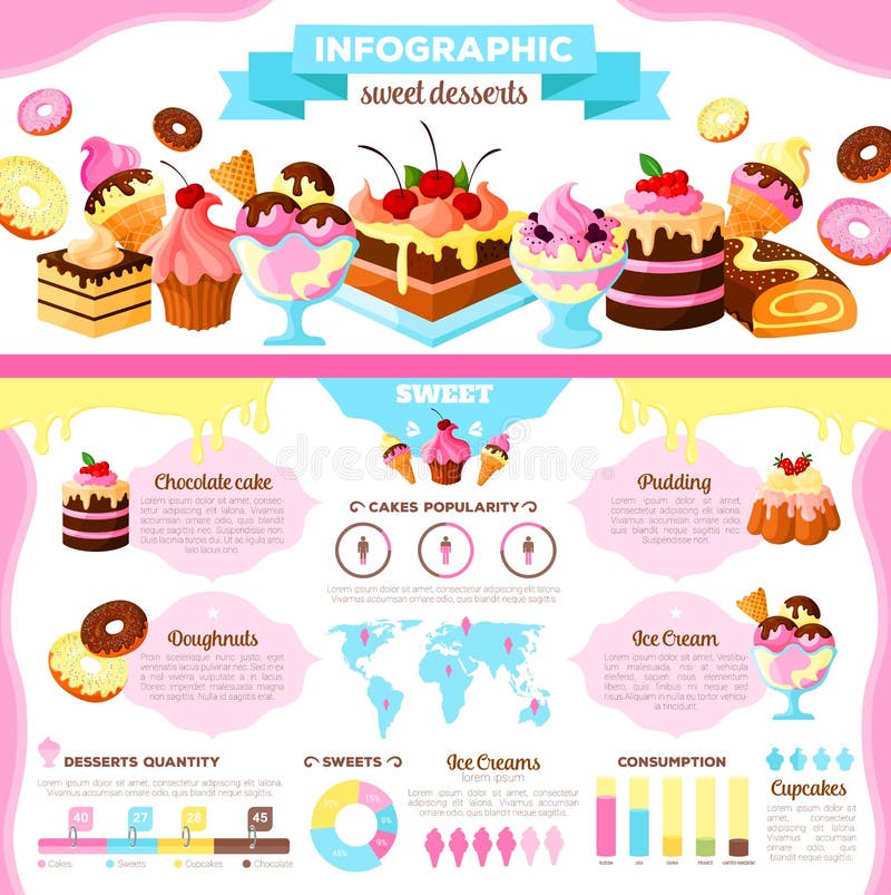 Cake and Ice Cream Dessert Infographic Design Stock Vector ...