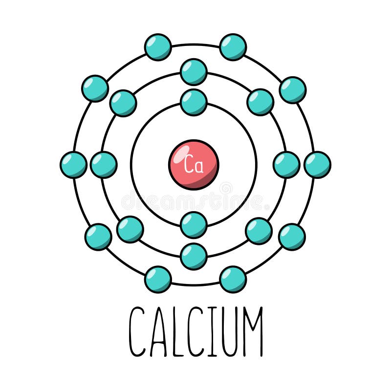 Calcium atom Bohr model stock vector. Illustration of design - 267661759