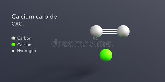 Calcium Carbide Molecule 3d Rendering, Flat Molecular Structure with ...