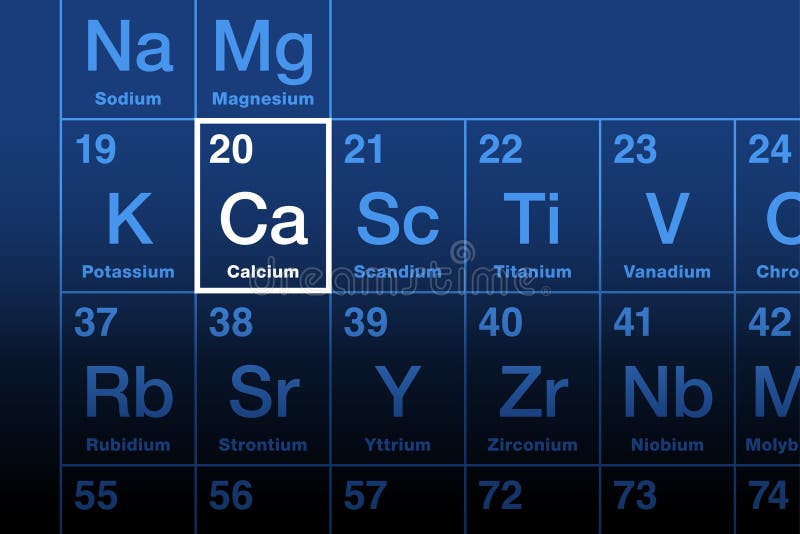 Calcium Element on the Periodic Table, Soft Metal with Symbol Sc Stock ...