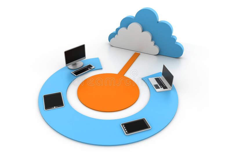 Concept De L'informatique En Nuage Illustration Stock - Illustration du businessman, utilisateur ...